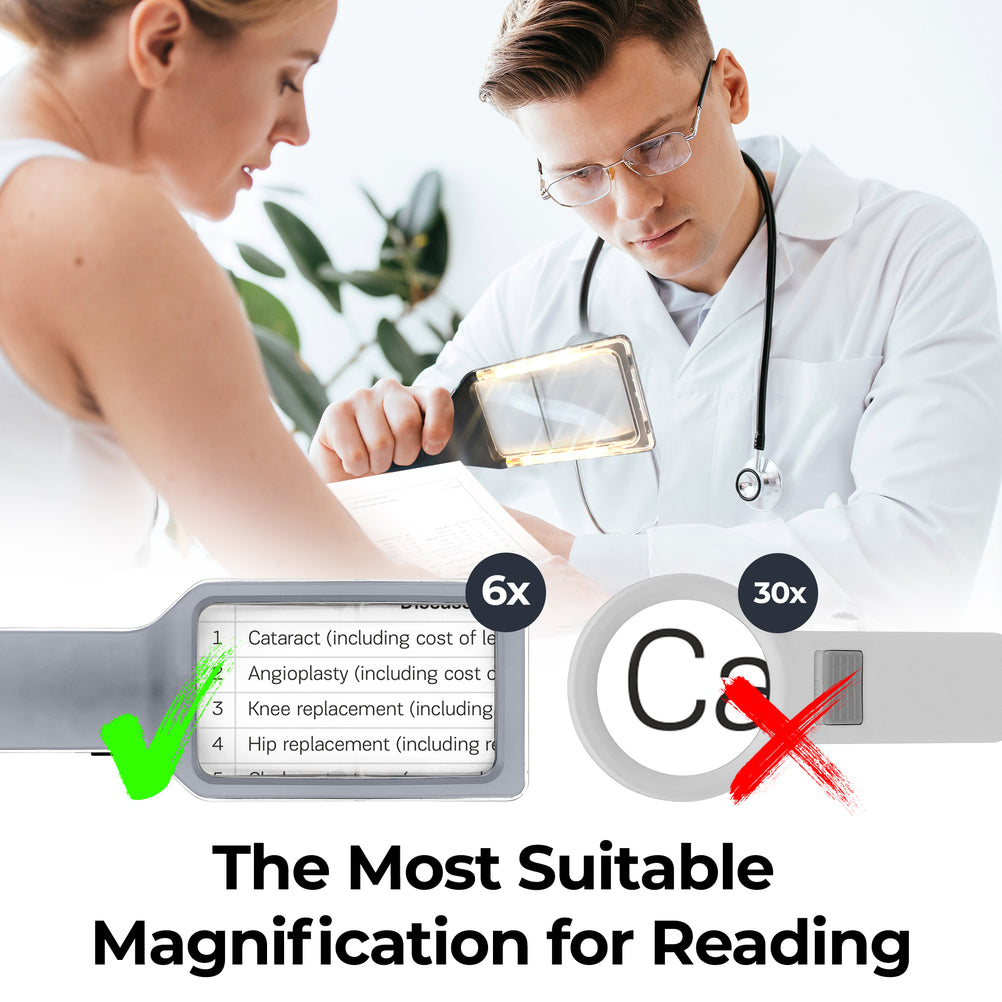 6X Rechargeable LED Magnifying Glass with 3 Color Modes