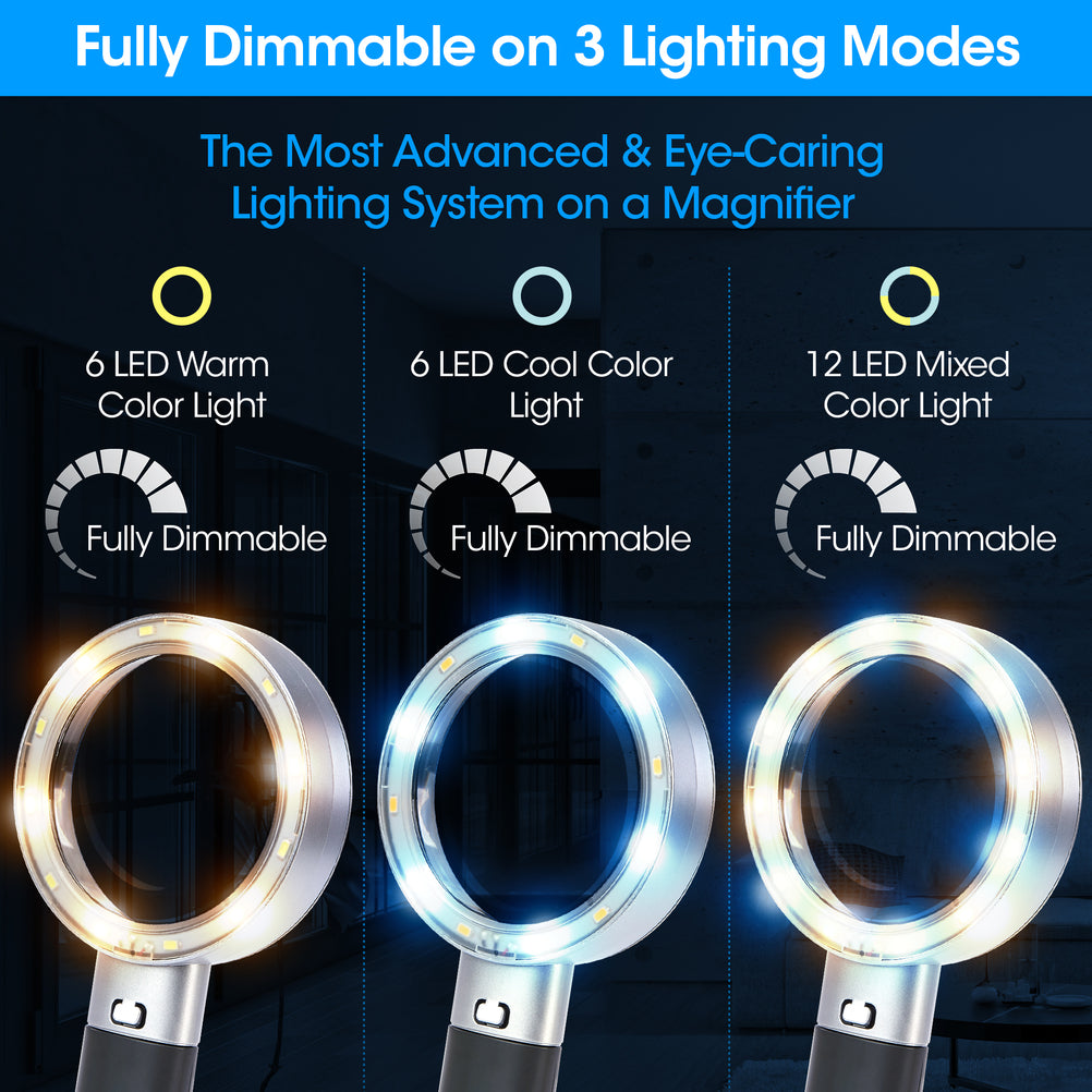 10X Magnifying Glass with Lights-Non Slip Ergonomic Standing Handle
