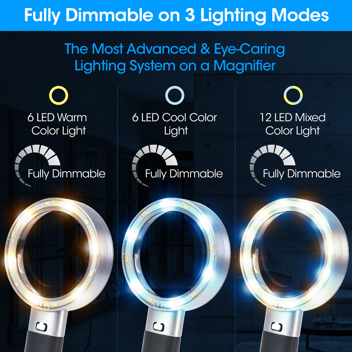 10X Magnifying Glass with Lights-Non Slip Ergonomic Standing Handle